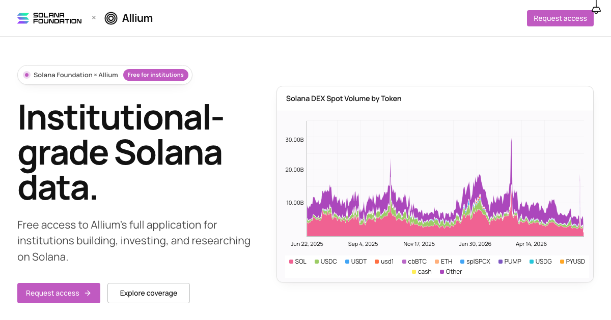 Solana × Allium — Institutional-grade Solana data | Allium